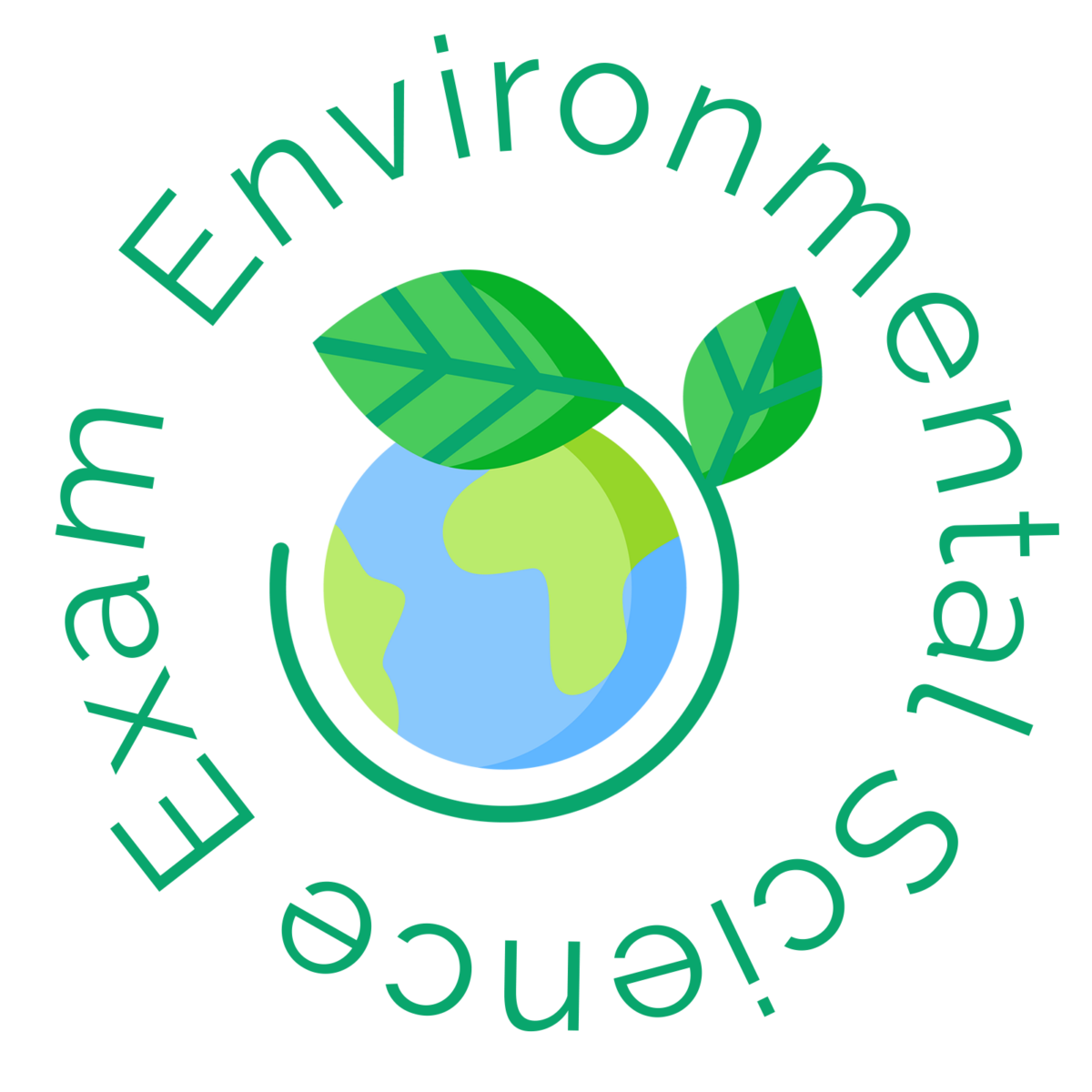 European Championship Exams – The International History Bee and Bowl ...